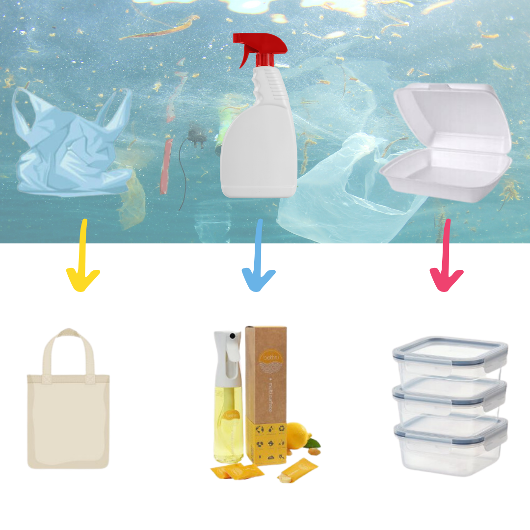 A few simple ways to reduce plastic at home – Bethru